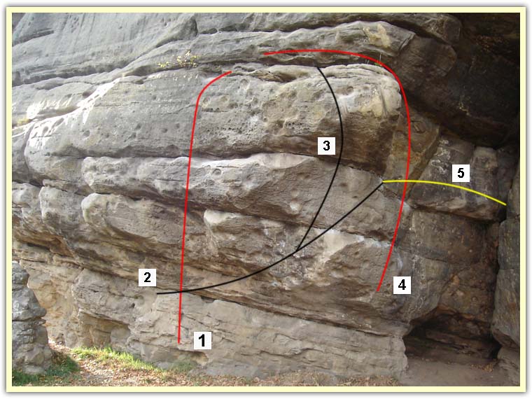 target – Bowles Rocks